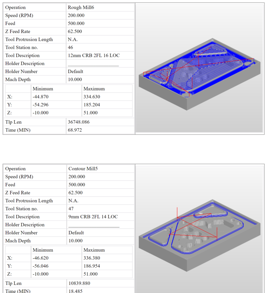 Ease the machinist effort using CAMWorks