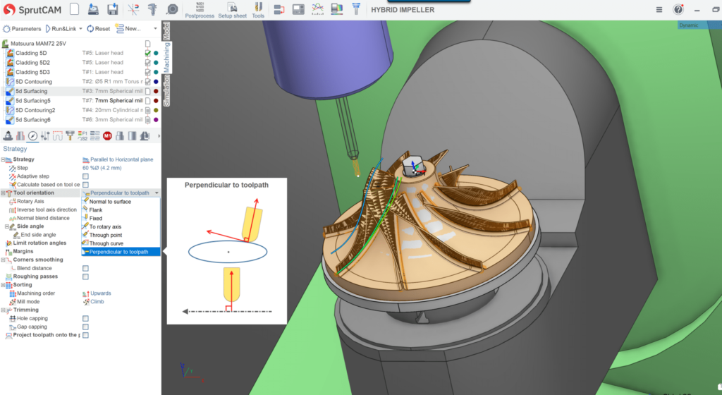 SprutCAM Advanced Features